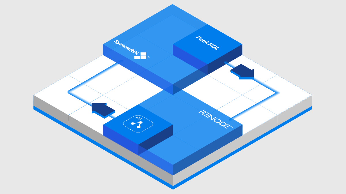 Antmicro · Simplifying Renode model generation with SystemRDL-to-C# conversion
