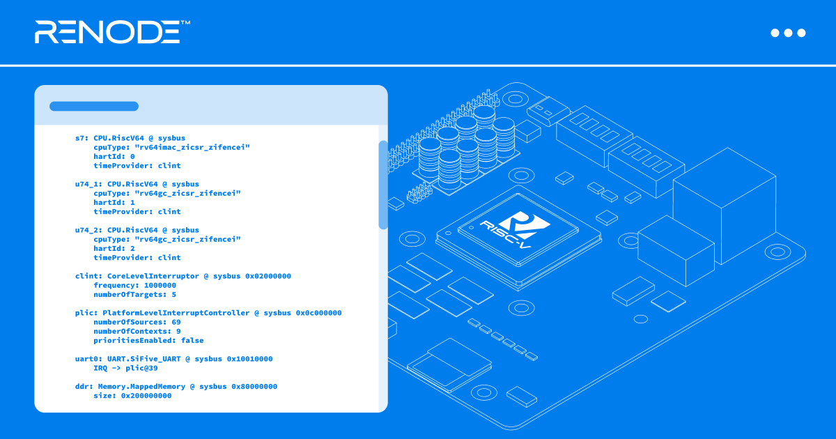 Antmicro · Defining RISC-V CPUs in Renode simulation with custom instructions and extensions
