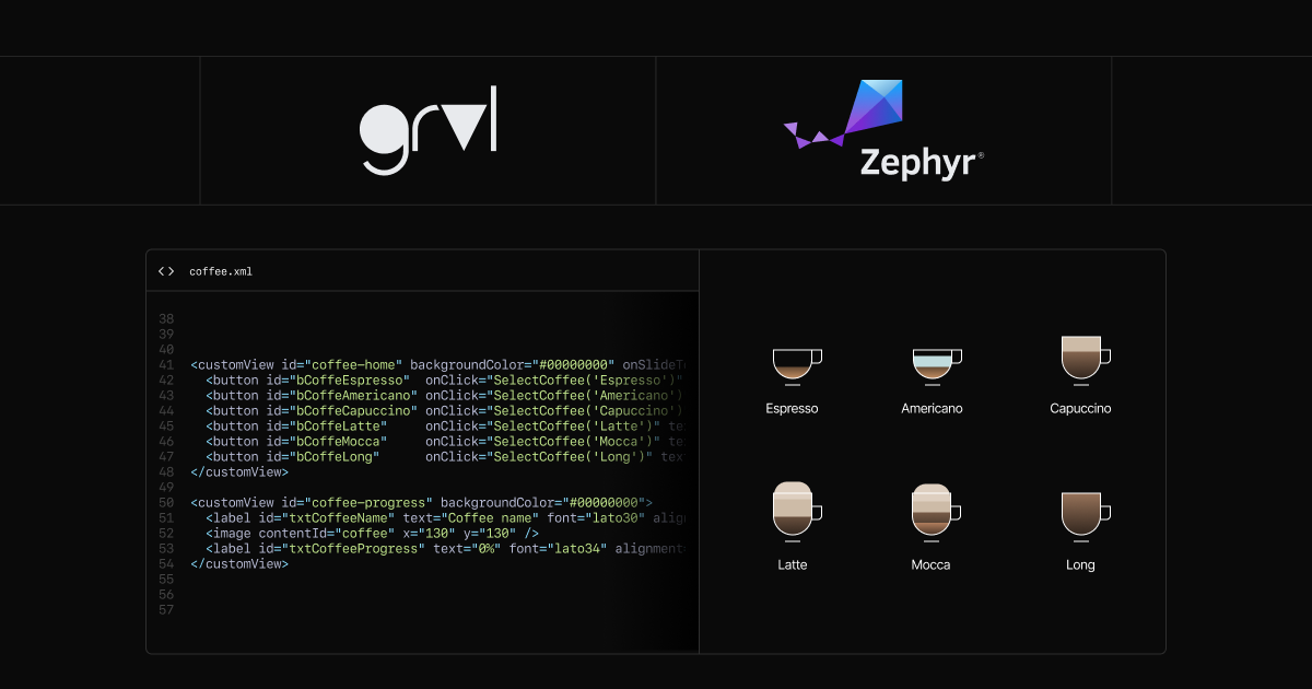 Graphics Rendering Visual Library (grvl) - a lightweight GUI library ...
