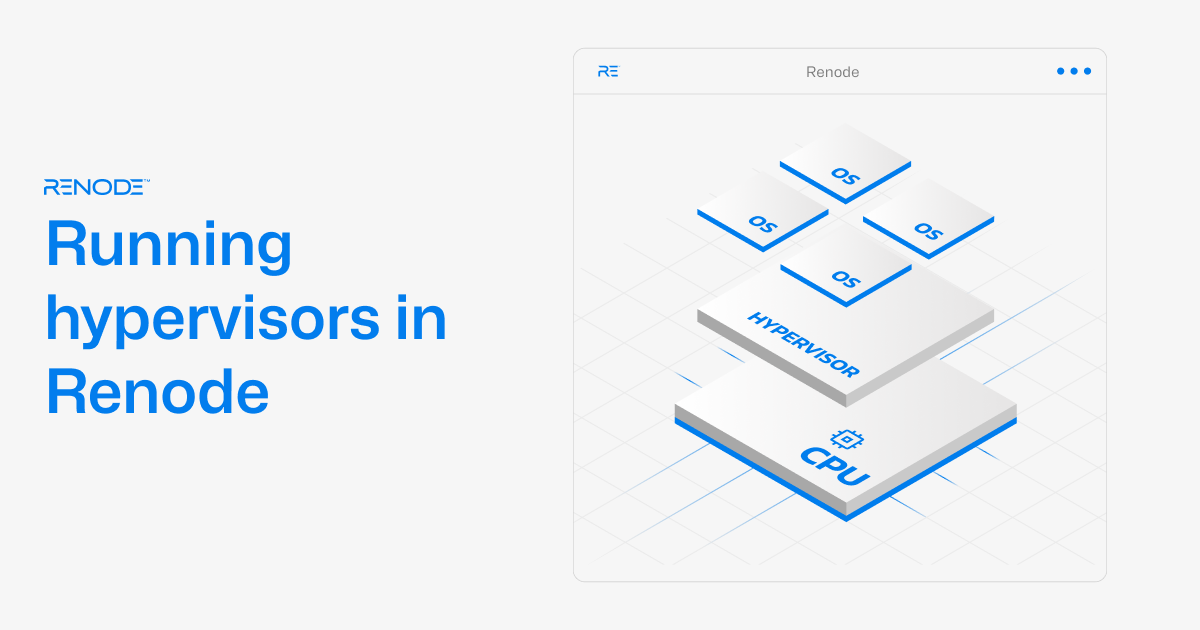 Antmicro · Running hypervisors on Armv8‑R CPUs with virtualization ...