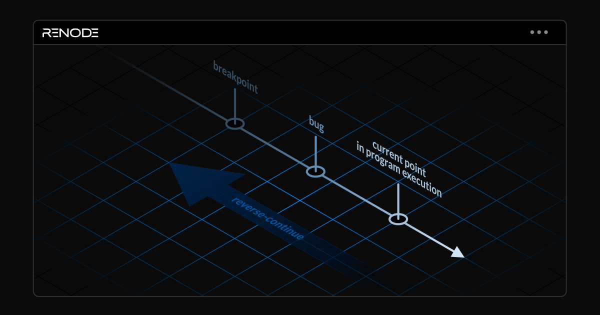 Antmicro · Initial support for reverse execution in Renode