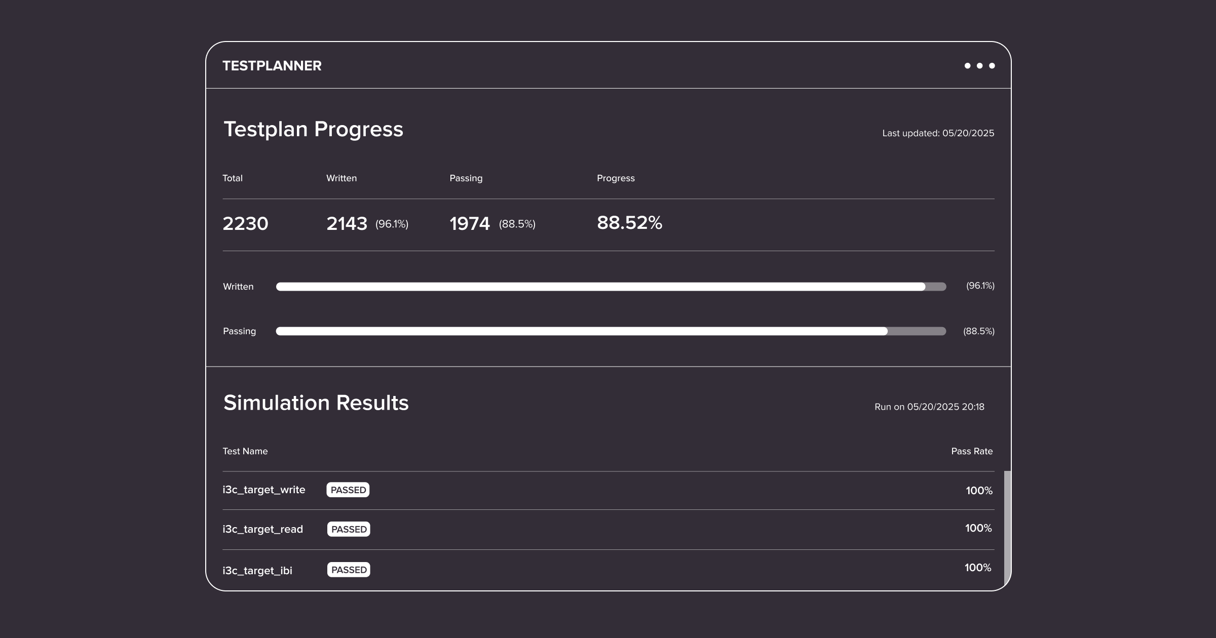 Automating digital design and verification tracking with testplanner